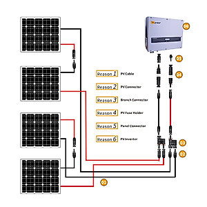 Triproton Solar Cable Connector, IP68 Waterproof, 1500V Tinned Copper Pins, for Solar System, Black 5 Pairs,with 2 Special Spanners (for 14-10 awg Cable)