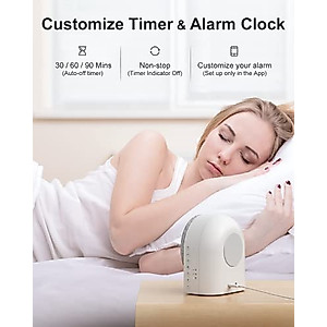 Medcursor White Noise Machine- Sleep Sound Machine with Adjustable Night Light, 29 Soothing Sounds for Sleeping, Memory Function, Compact Sleep Timer Therapy for Adult & Baby, No AC Adapter (White)