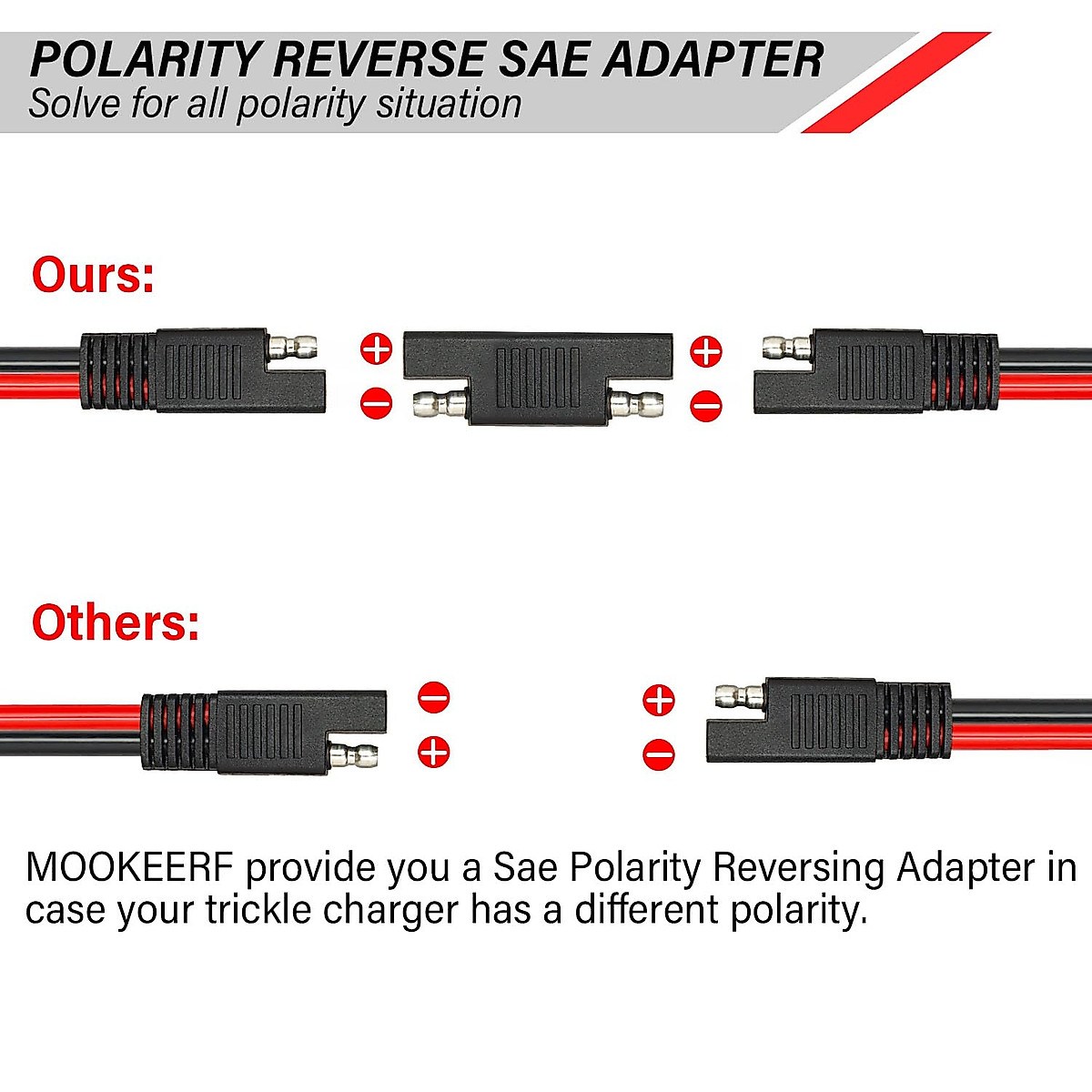 MOOKEERF SAE Extension Cable 10 AWG - 30FT SAE to SAE Quick Disconnect Wire Battery Charger Extension Cord Heavy Duty with SAE Polarity Reverse Adapter for Solar Panel Trolling Motor Automotive RV