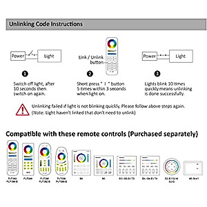 LGIDTECH FUT037 Miboxer RGB LED Strip Light 2.4GHz RF Wireless 4-Zone Controller Receiver Box,Used to 5050 2538 3528 LED Strips Light.Work with FUT096 B3 WL-Box1 Gateway,Compatible with Alexa via hub