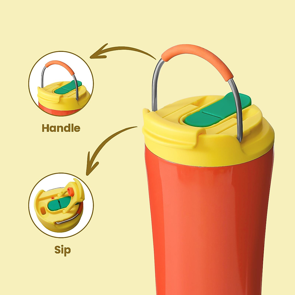 BOTTLE BOTTLE Insulated Coffee Tumblers with Dual-use Lid and Straw Double Walled Iced Travel Coffee Mug for Woman and Man 18 oz Stainless Steel Tumbler with Handle(Sunrise)