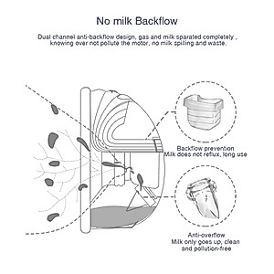 Wearable Breast Pump Accessories Replacement Parts Flange 24mm Compatible with MOMMED S21 S18