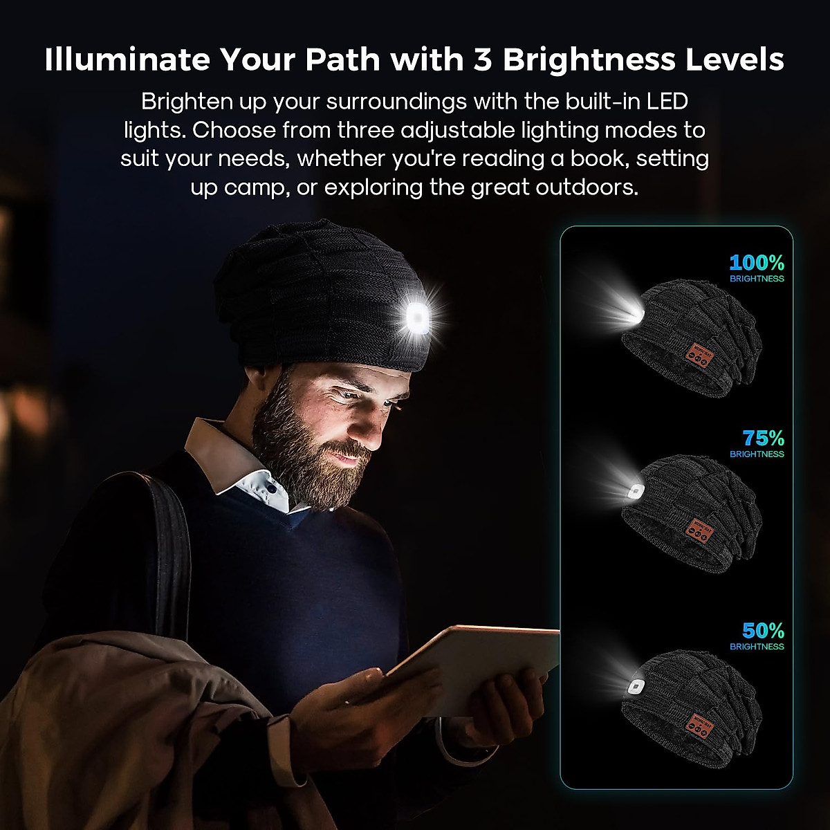 Bluetooth Beanie with Light for Men, Beanie with Light Unisex USB Rechargeable Hands-Free 4 LED, Headlamp Cap with Wireless Headphones Built-in Speaker Mic Gifts for Men Dad Teen (Black)