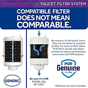 PUR Faucet Mount Water Filtration System, White – Vertical Faucet Mount with 2 Filters for Crisp, Refreshing Water, FM-3333B