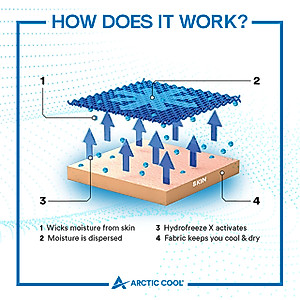 Arctic Cool Men’s Crew Neck Instant Cooling Moisture Wicking Performance UPF 50+ Long Sleeve Shirt | Lightweight Breathable Top for Running, Workout, Exercise, Fishing, Storm Grey Twist, XXXL