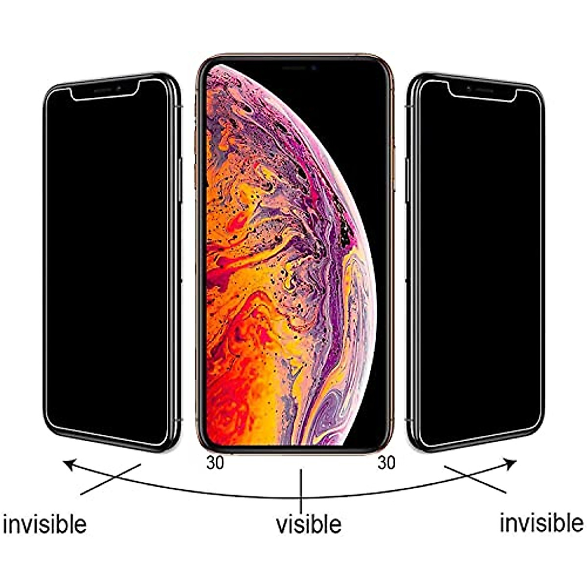 Ailun Privacy Screen Protector for iPhone 11 Pro Max/iPhone Xs Max [6.5 Inch] 2Pack Anti Spy Private Case Friendly Tempered Glass [Black]