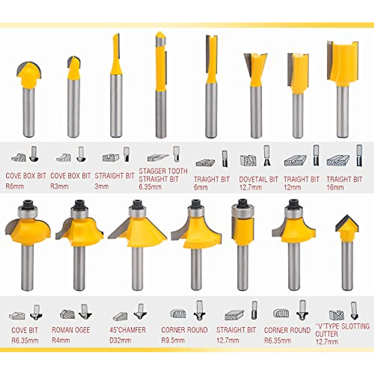 Router Bits 1/4 Shank, Router Bit Set 15 Pcs, Roundover Router Bit 1/4 Shank - Carbide Router Bits for Wood, Woodworking, DIY
