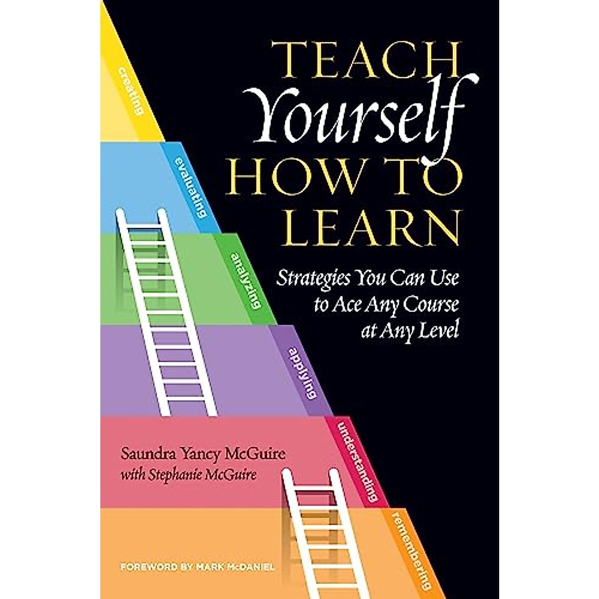 Teach Yourself How to Learn