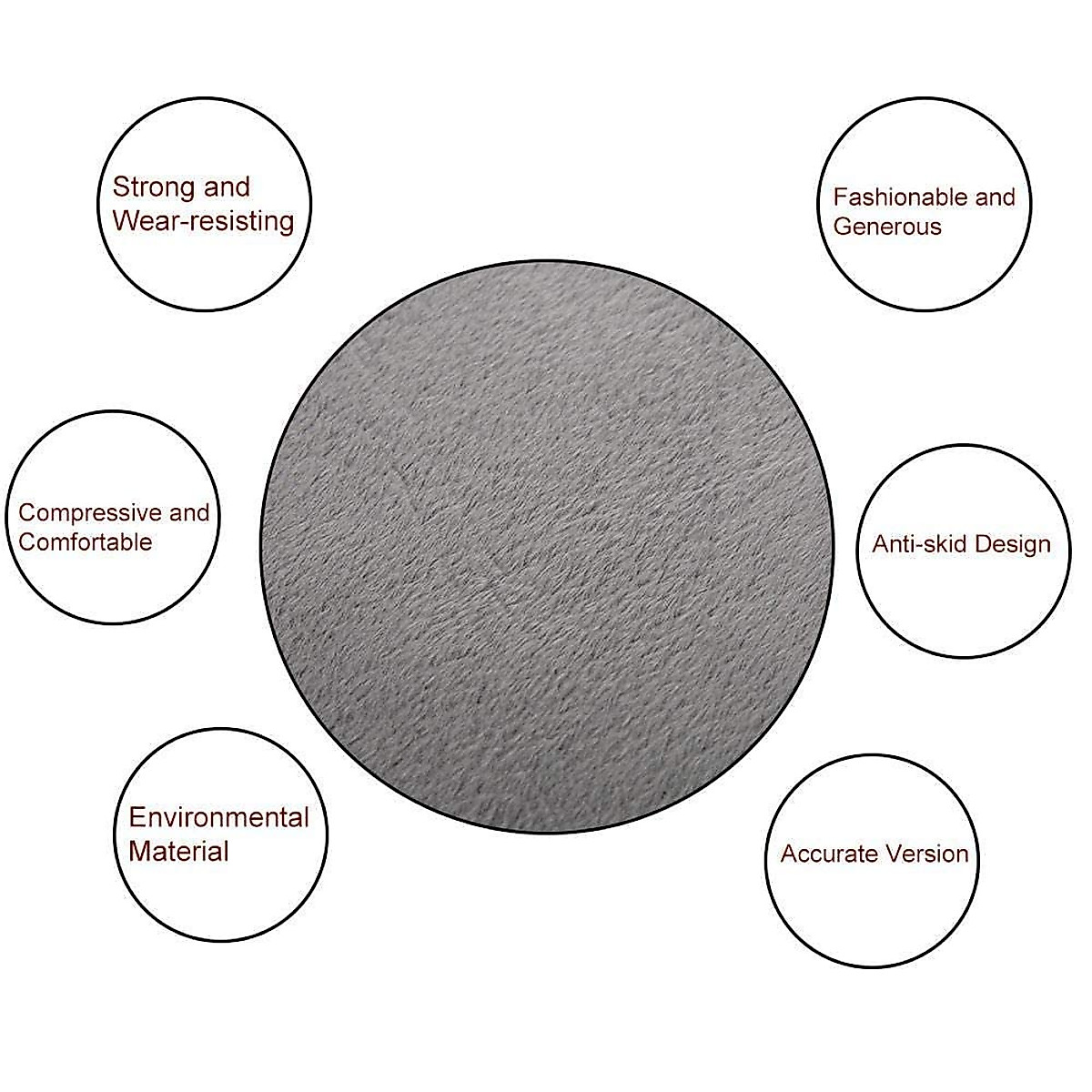 Alucy Rotating Car Swivel Seat, 360 Degree Rotation Converts Any Chair Cushion Detachable Cover Rotatory Chair Pad Comfort Skidproof Office Home Use