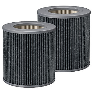Air Mini PECO-HEPA Replacement Filters Compatible with Molekule Tri-Power Air Mini & Molekule Air Mini+ Air Purifiers, 3 in 1 High-Efficiency Filtration System with Activated Carbon, 2 Pack