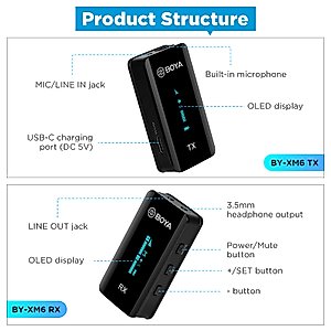 BOYA BY-XM6-S2 Wireless Lavalier Microphone 2.4GHz Dual Channel Wireless Lapel Microphones for Cameras DSLR Camcorder Clip on Lapel Mic for Video Recording YouTube Vlogging Interview 328ft Range