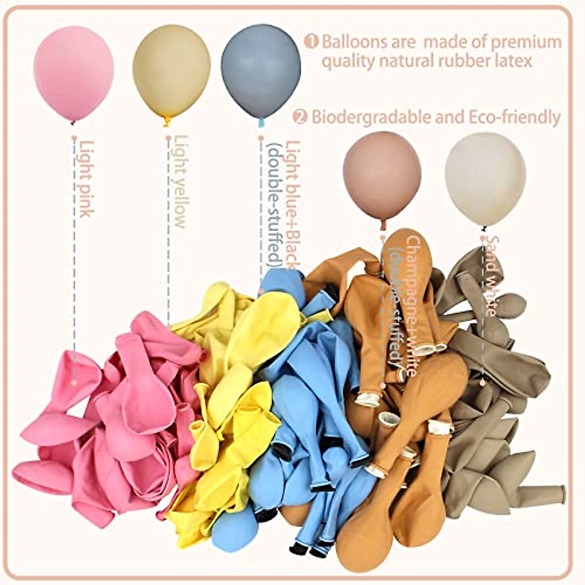 136Pcs Pastel Blue Yellow White Balloons Garland Kit Latex Balloons Arch for Baby Shower Birthday Wedding Engagement Anniversary Christmas Party Decoration…