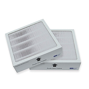 PUREBURG Replacement Filter Compatible with Blueair Pure Fan Auto,Blue Pure Purifying Fan, 2-Pack H13 HEPA Air Clean Dust