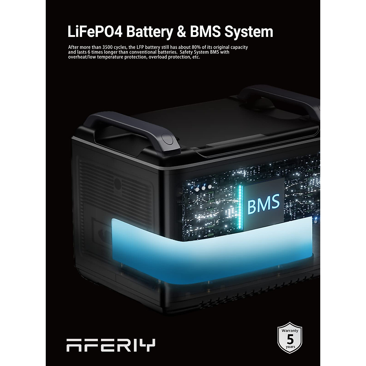 AFERIY Solar Generator with Panels Included 2000W Portable Power Station with 1pcs Foldable Solar Panel 200W (new-MWT), Solar Power Generator for RV Van House Outdoor Camping