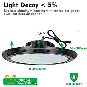 bulbeats 250W LED High Bay Light 35000lm (Eqv.1000W MH/HPS) High Bay LED Light, 5000K UFO High Bay Lights Suit for 30-40FT Warehouse,Energy Saving Upto 1840KW*4/Y(5Hrs/Day)- 4Pack