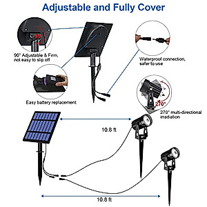 T-SUN 2W Solar Spotlights, LED Solar Powered Landscape Lights Outdoor Waterproof Solar Security Wall Lights Auto ON/Off Dual Head Light for Garden Yard Patio(Cold White)