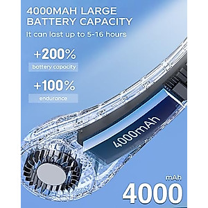 Neck Fan, Portable Fan around Neck, 4000 mAh Battery Operated Wearable Personal Fan with USB Rechargeable, 3 Wind Speed, Fast Cooling, Ultra Quiet, Bladeless, Headphone Design for Travel, Men Women