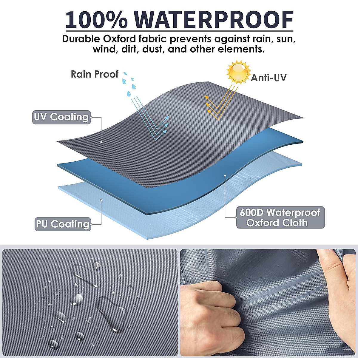 Pertotoy Outdoor Couch Cover Waterproof Patio Furniture Covers, 3-Seater Patio Sofa Cover Heavy Duty 600D Durable UV Anti-Fading, 93" Wx 40" Dx 35" H, Gray/Dark Gray