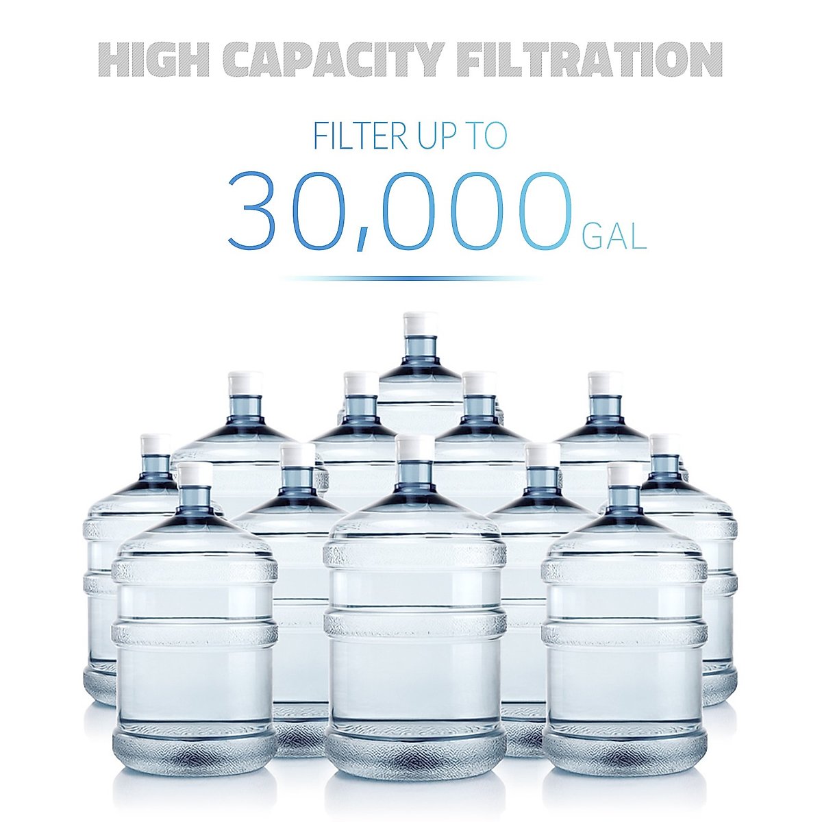 iSpring F3WCB32-O 20” x 2.5” Water Filter Replacement Pack for RCB3P and WCB32C-GAC Water Filters, One Sediment Filter, One GAC Filter, One Carbon Block Filter