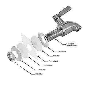 Geo Sports Porcelain Ceramic Crock Water Dispenser, Stainless Steel Faucet, Valve and Lid Included. Fits 3 to 5 Gallon Jugs. (Solid Green)