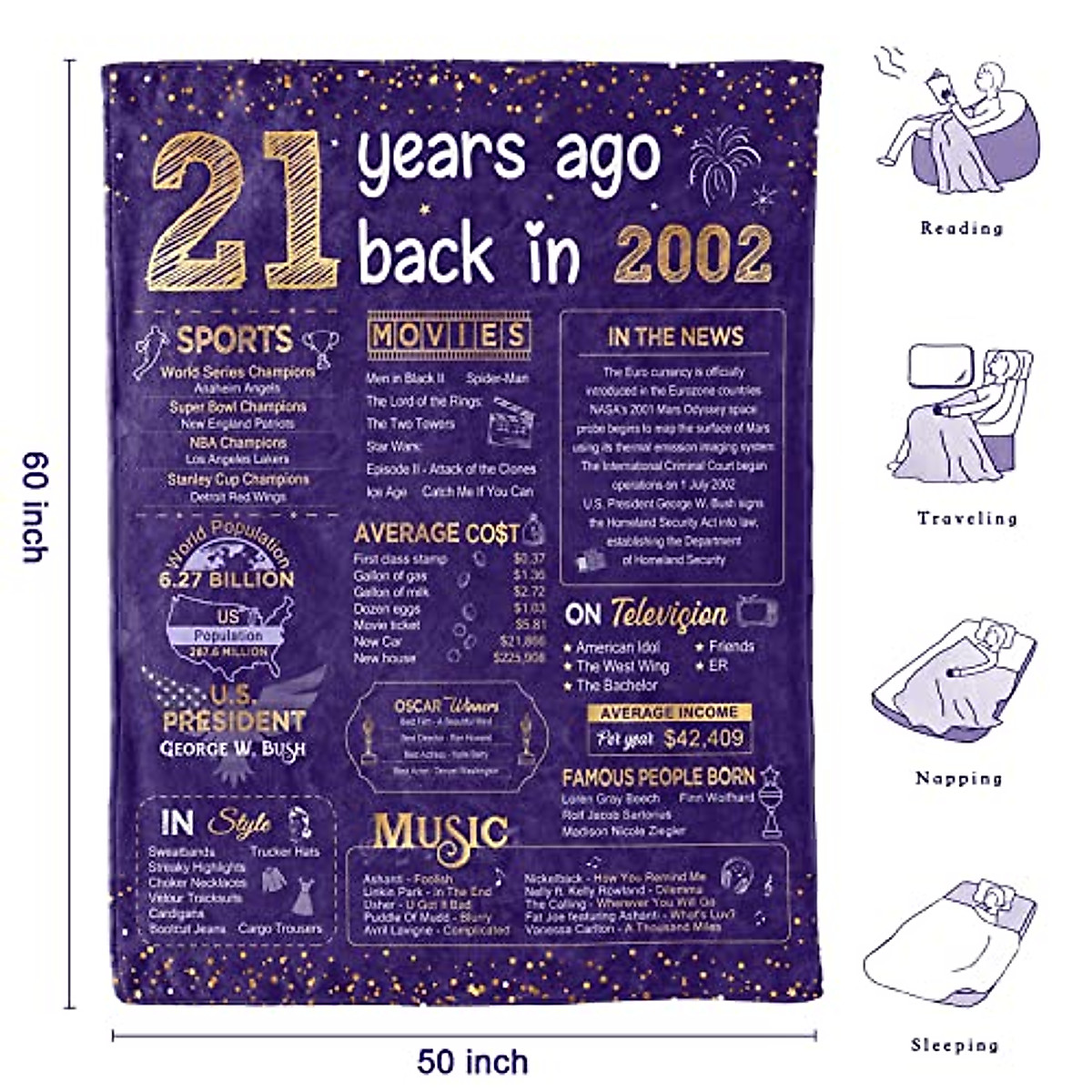 YDHCTKYG 21st Birthday Decorations for Her Best 21st Birthday Gifts 21 Year Old Birthday Gifts for Her Girl Daughter Sister Granddaughter Soft Throw Blanket 21 Years Ago Back in 2002 - Purple Gold