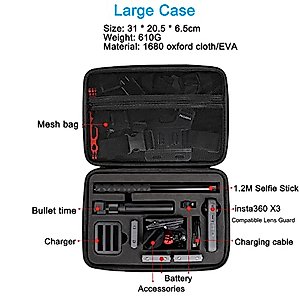 Carrying Case for Insta360 X3,One X2 Camera,Large Hard Shell Shoulder Bag with EVA Liner Compatible for Insta 360 ONE X3 X2 Action Camera Bullet Time Handle/Selfie Stick and Other Accessories