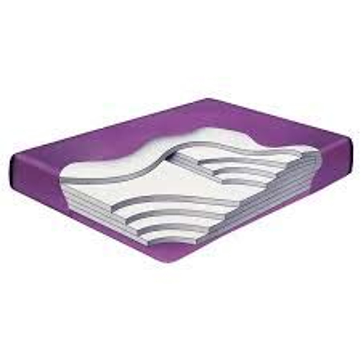 Queen 99% Waveless With Lumbar Support Hardside Waterbed Mattress Kit includes liner and fill kit