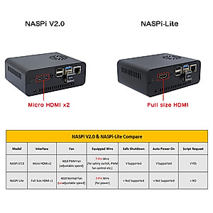 Geekworm NASPi-Lite 2.5 inch SATA HDD/SSD NAS Storage Kit for Raspberry Pi 4 Model B(Not Include Raspberry Pi 4)