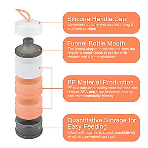 2 Pcs Protein Powder Container, Protein Powder Travel Container, Travel Powder Container, Baby Formula Dispenser on The Go (Pink)