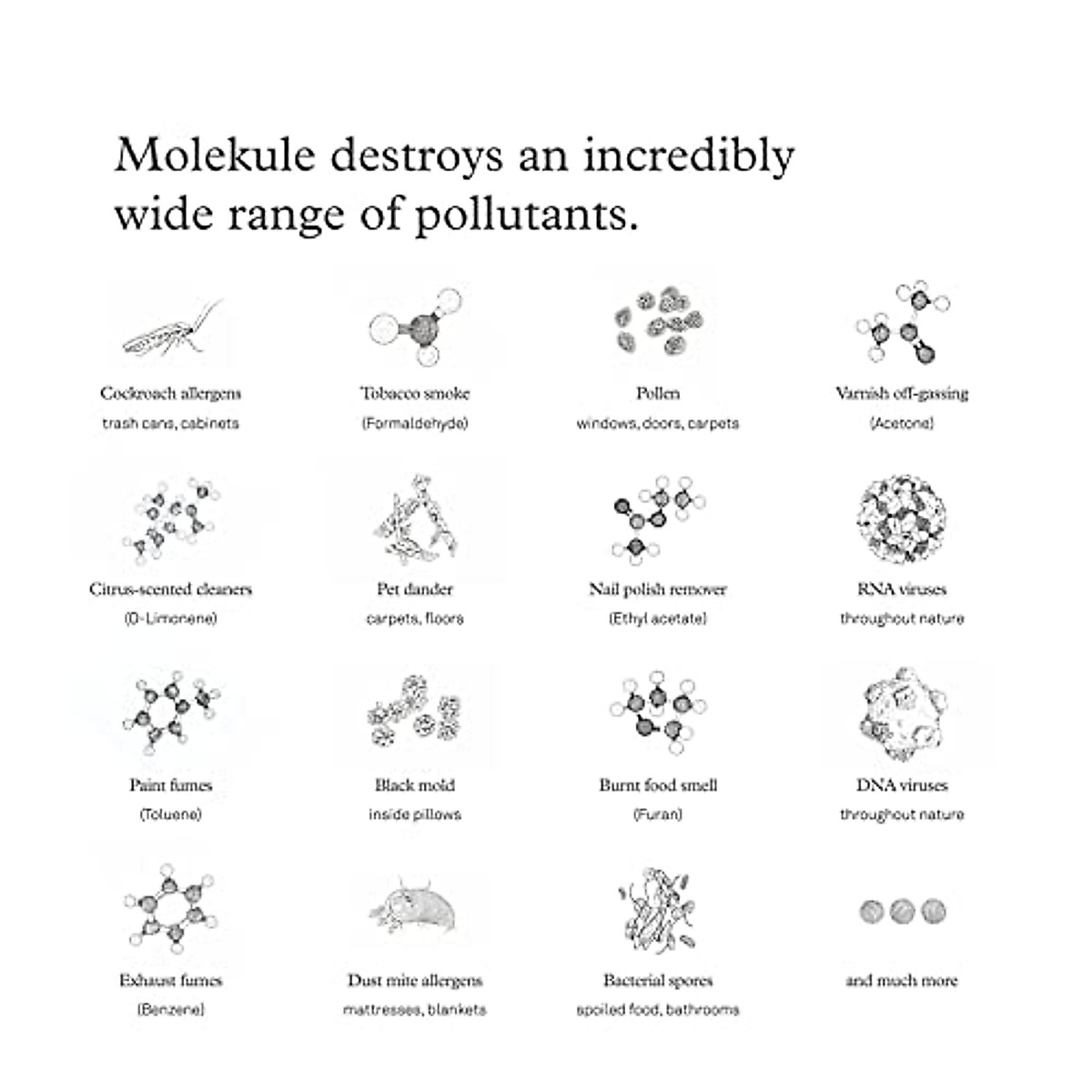 Molekule PECO-HEPA Tri-Power Filter Air Mini and Mini+ | Air Purifier Replacement Filters with PECO and HEPA Technology, Eliminates Smoke, Mold, Bacteria & Other Pollutants for Clean Air - Gray