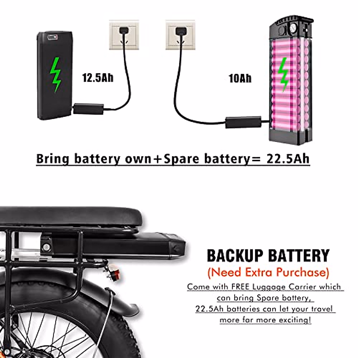 Axiniu Electric Bike for Adults, 20" x 4.0 Fat Tire Electric Bicycle, 500W Folding Ebike with 36V Removable Battery, 25MPH Shimano 7-Speed Bike for Commuting Mountain Beach Snow