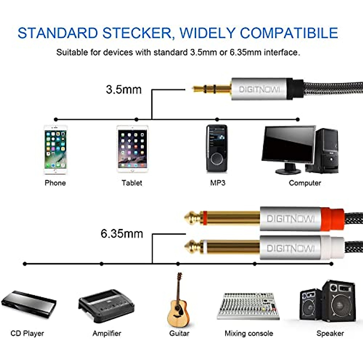 DIGITNOW 3.5mm 1/8" TRS to Dual 6.35mm 1/4" TS Mono Stereo Y-Cable Splitter Cord for Smartphone, Computer, CD Player, Speakers and Home Systems Amplifier, 6.6Ft