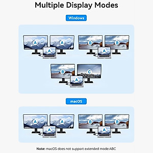 Nikkai USB-C to HDMI/ 2X USB-A Ports 3.0/ SD Card Reader Multiport Adapter - Silver
