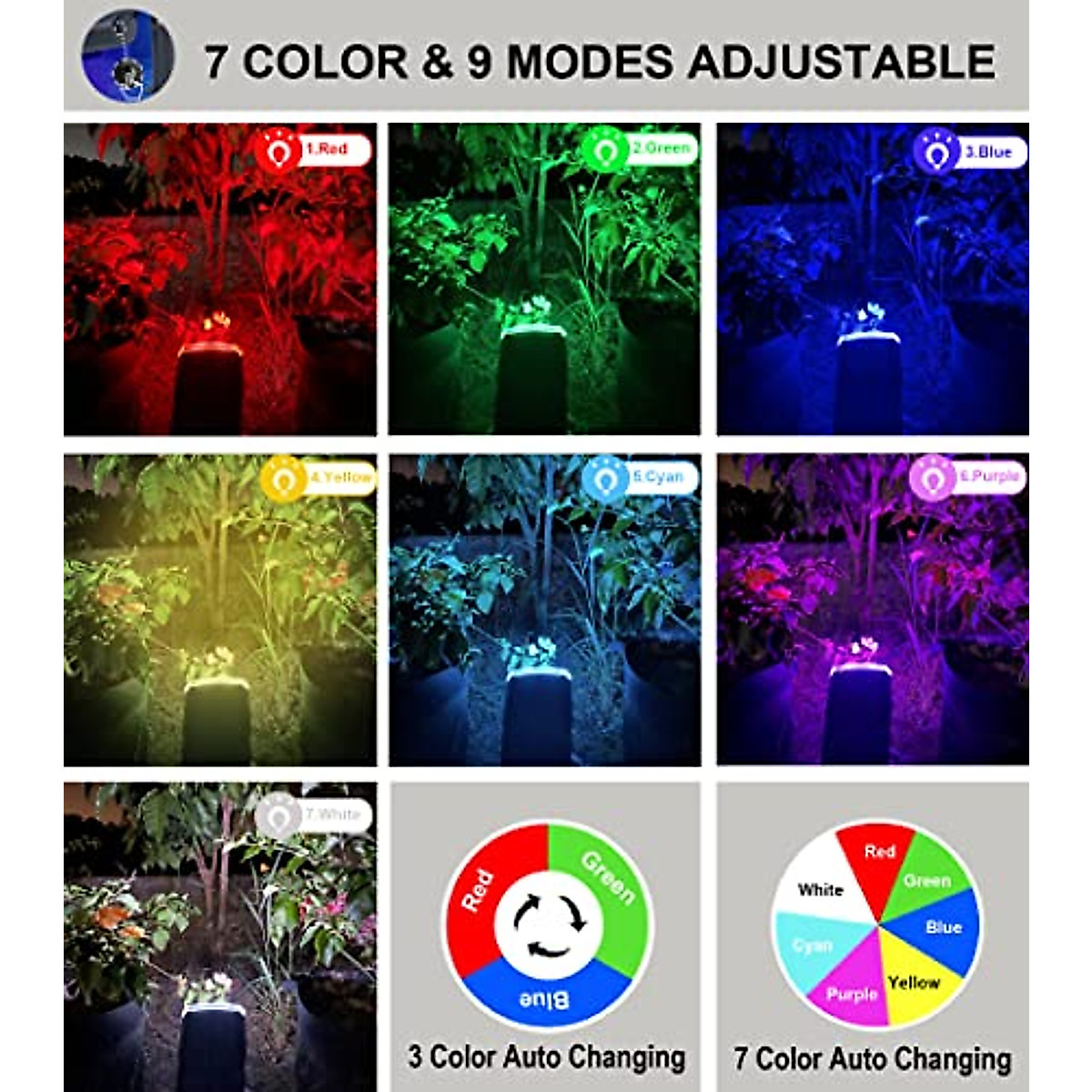 Anxbbo Solar Color Changing Spot Lights Outdoor, Waterproof 7 Colors16 LED Solar Landscape Spotlights, Solar Powered Multicolour Lights for Yard, Garden, Pathway, House, Christmas, 1 Pack