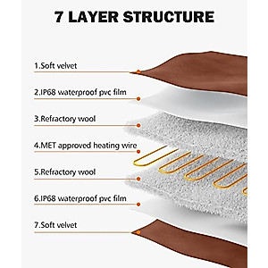 BurgeonNest Pet Heating Pad for Dogs Cats with Timer, 28" x 16" / 18" x 16" Upgraded Electric Heated Dog Cat Pad Temperature Adjustable Pet Bed Warmer Blanket Mat Auto Power-Off