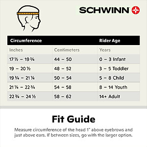 Schwinn Kids Bike Helmet with 3D Character Features, Infant and Toddler Sizes, Small/Toddler (48–52cm), Ages 3-5 Years Old, Sweetheart