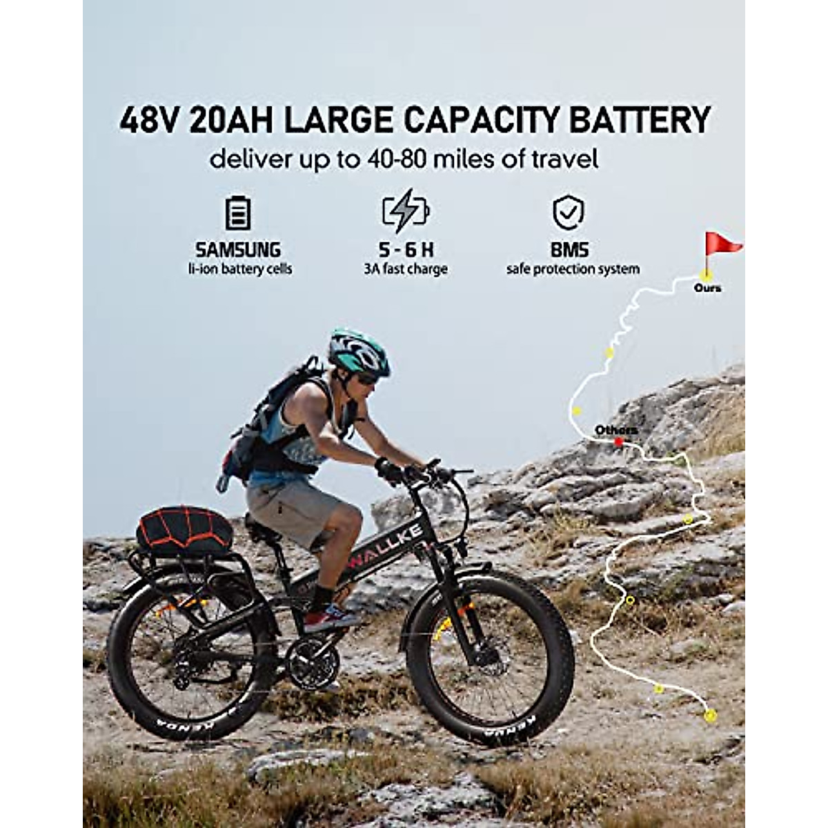 Wallke X3 Pro Electric Bike Adults Folding 750W Fat Tire 32MPH eBike 20AH 48V Samsung Lithium Battery Cells 26 Inch Mountain Electric Bicycle Full Suspension Shimano 8 Speed(Black)