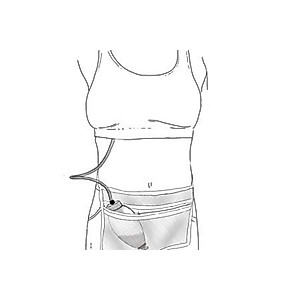 KILI Medical Drain Carrier Pouch - Post Surgery Mesh Drain Holder for Shower or Bath - For Any Surgery That Requires a Drain such as Mastectomy, Augmetation, Ostomy, Tummy Tuck