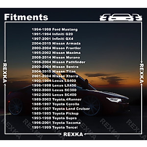 Rexka 20pcs Grille & Side Marker Light Grommet Retainer Clip for Ford Mustang Ranger N807994-S Toyota Nissan Maxima Murano Sentra Titan