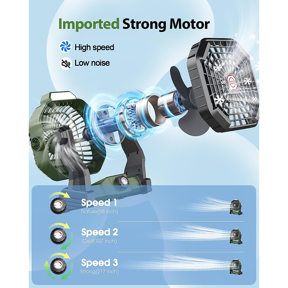 Solar Camping Fan With Solar Panel, 9-Inch Portable Travel Fan With Led Lantern, 10800mAh Rechargeable Fan, Battery Operated Powered Fan,Tent Fan for Camping Tent,Camping Essentials Accessories