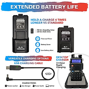 youRUSH Ham Radio Kit Baofeng UV-5R 8W ham radio handheld 3800mAh & 2800mAh BL-5 Extended Batteries & Foldable Antenna 18.7”, Speaker Mic, USB Charger, USB Baofeng programming cable Baofeng BF-F8hp