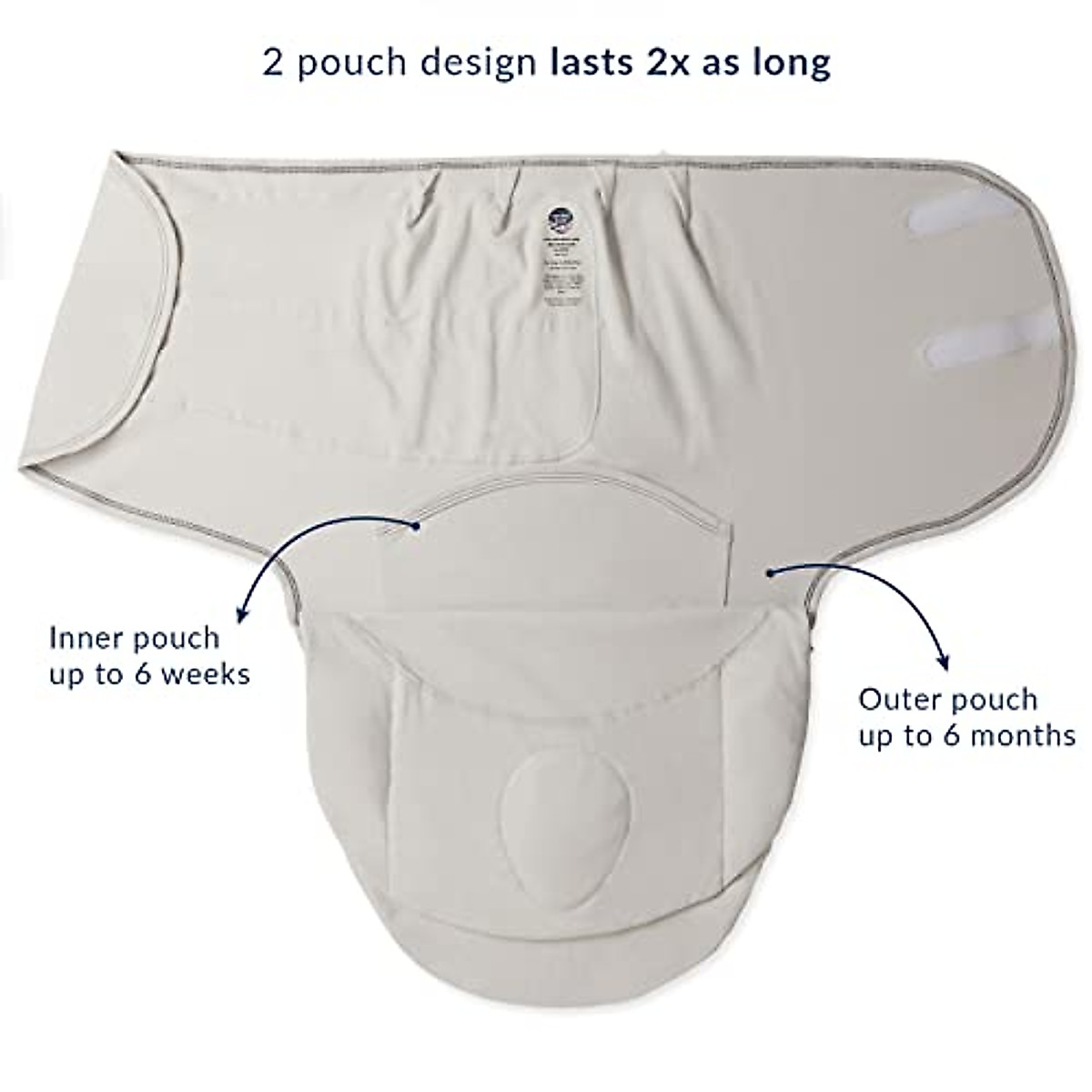 Nested Bean Zen Swaddle® - Gently Weighted Swaddle | Baby 0-6M | TOG 1.5 | 100% Cotton| Prevents startles | Aids Self-Soothing | Exceeds Safety Benchmarks | 2 Sizes in 1| Machine Washable