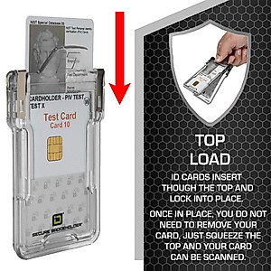 ID Stronghold Secure Badgeholder® Classic 1 Card ID Badge Holder with Lanyard and Retractable Reel - RFID Blocking Badge Holder Made in The USA