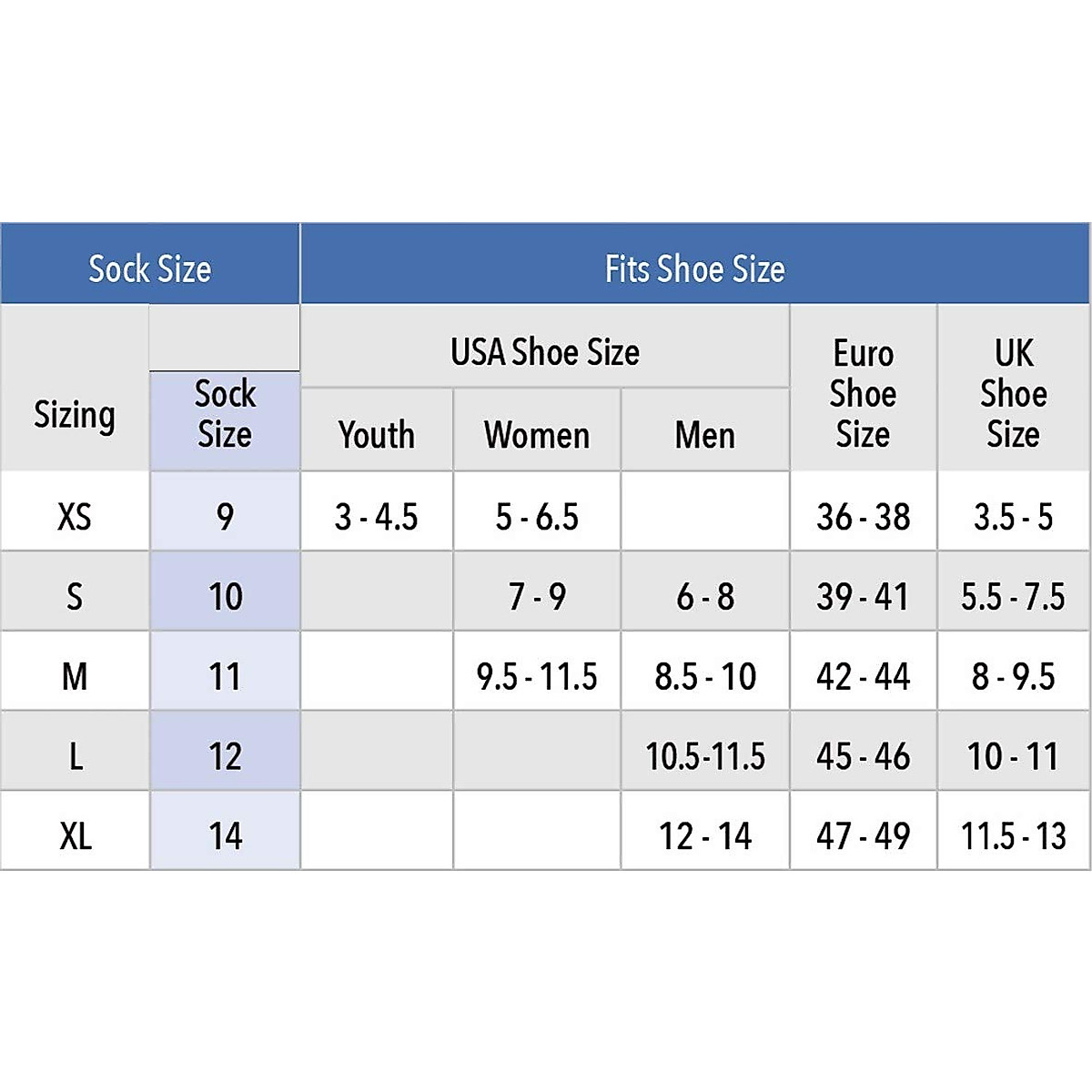 thorlos mens Xcmu Thin Cushion Running Low Cut athletic socks, Black, X-Large US