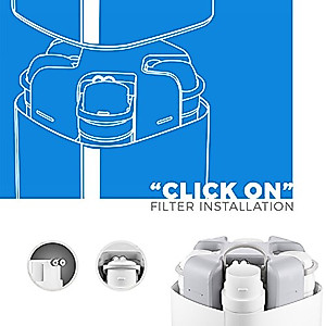 PureDrop FUFM1 Ultra-Filtration Under Sink Water Filter Replacement Membrane, Replacement Water Filter Cartridge for CUW4, 1 Pack