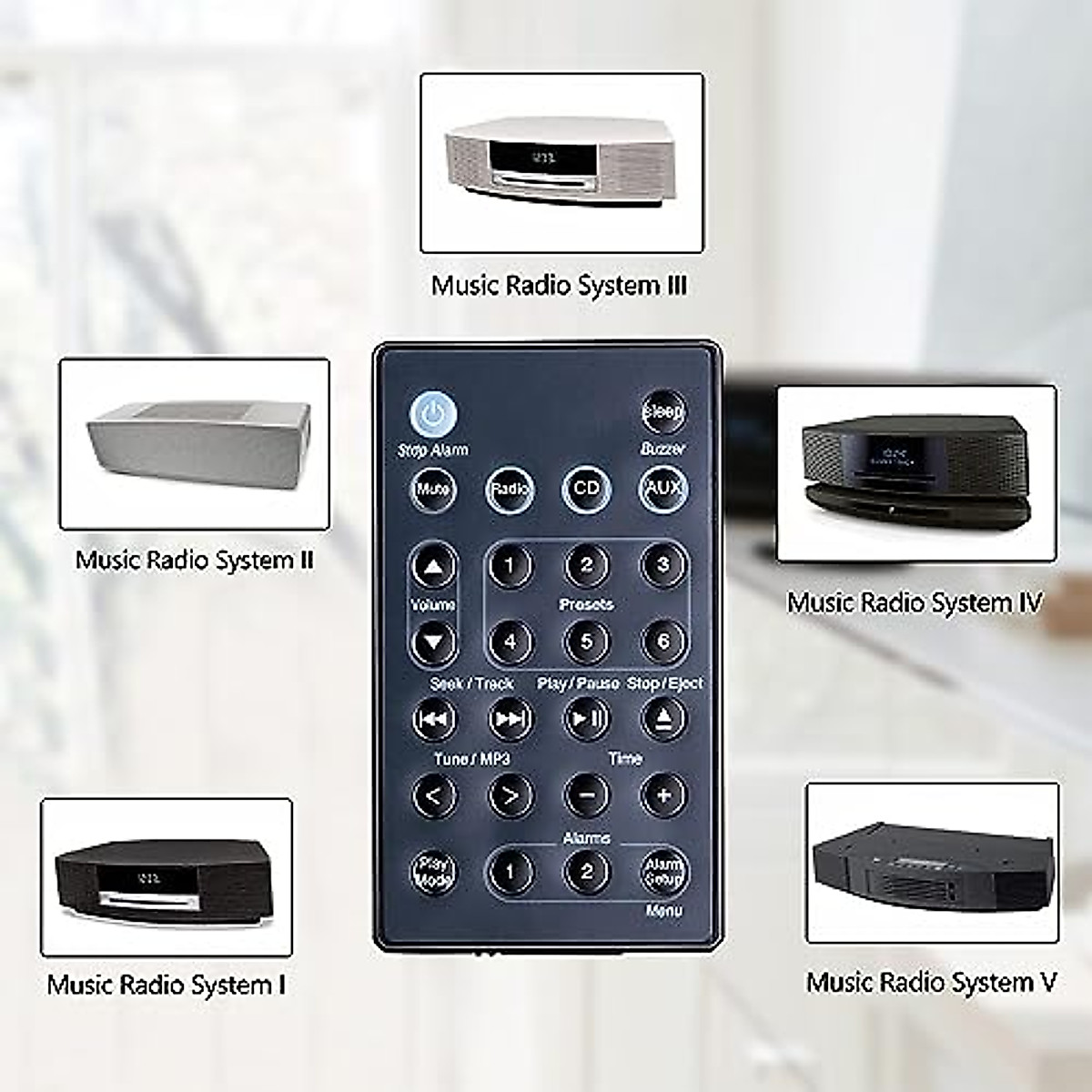 MYHGRC Replacement Bose Remote Control for Bose Wave Music Radio System-Generation The 1,2,3,4th