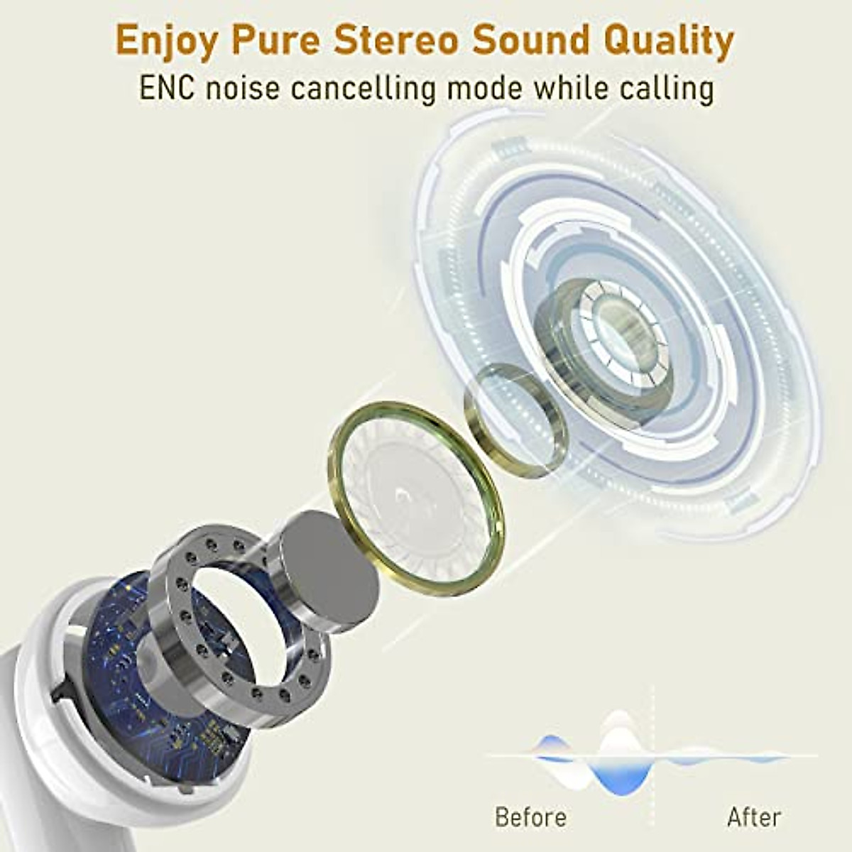 Yeaki Wireless Earbuds, LED Power Display Earphones with Wireless Charging Case, Waterproof in-Ear Headphones with Mic, Bluetooth 5.2, for Sports, Running, Workout, Gaming