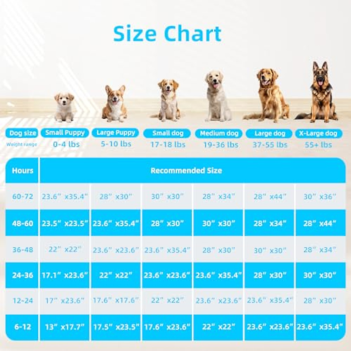 Super Absorbent Waterproof Dog and Puppy Pet Training Pad, Housebreaking Pet Pad,Blue (23.6"x35.4" (20PCS))