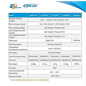 EPEVER Solar Charge Controller 10A 12V LS1012EU with USB Port 5V/1.2A Output PWM Regulator LED Indicator for Off Grid Solar Panel Battery Charging System (LS1012EU)
