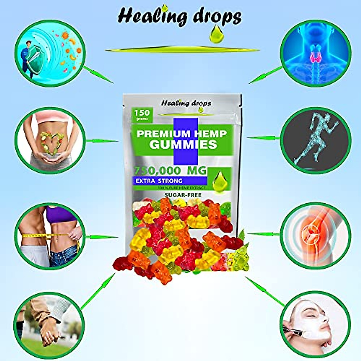 Hemp Gummies 750,000mg Premium Organic Sugar-Free Natural Health Support High Potency Rich in Vitamins B E C D Omega 3 6 9 Super Gummy Bears
